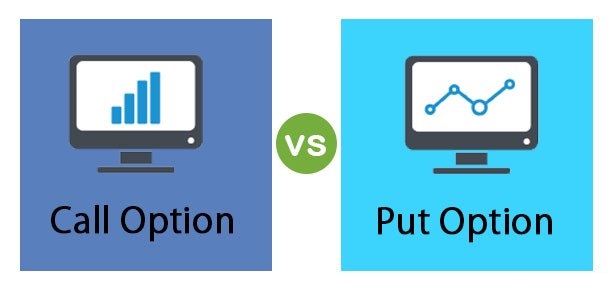 Call Option và Put Option là gì ? Điểm Max Pain có ảnh hưởng gì tới giá ...