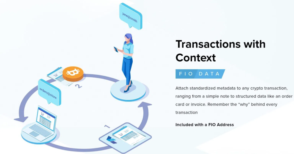 Giao thức Fio Protocol là gì ? Tổng quan đánh giá dự án Fio Protocol (FIO).