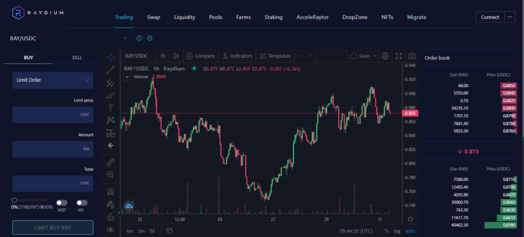 Raydium (RAY)là gì ? Tìm hiểu hiểu chi tiết về nền tảng AMM của hệ sinh ...
